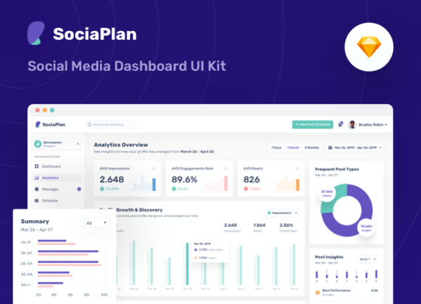 Cuboid Multi Purpose Dashboard UI Kit | Designspace