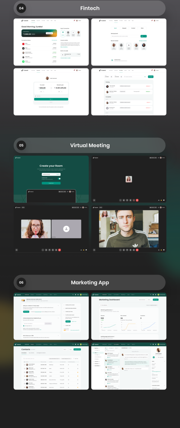 Cuboid Multi Purpose Dashboard UI Kit | Designspace