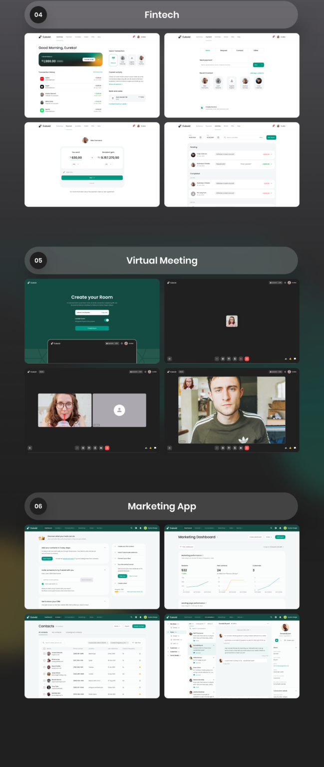 Cuboid Multi Purpose Dashboard UI Kit | Designspace