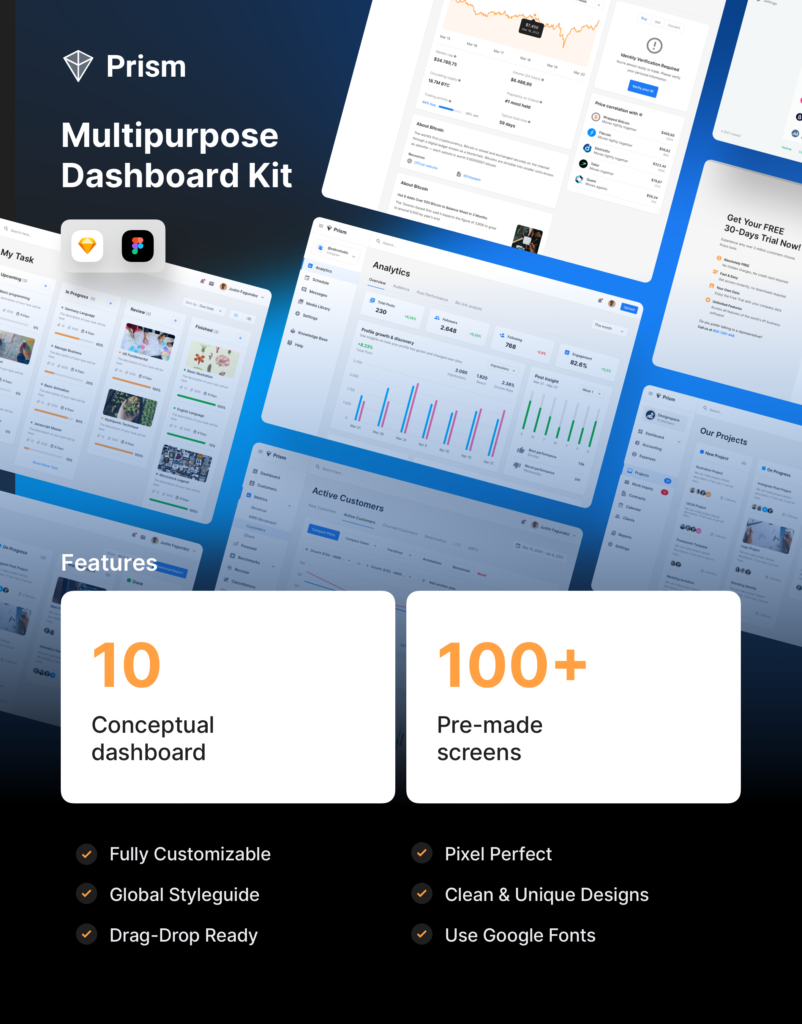 Prism Dashboard UI Kit | Designspace