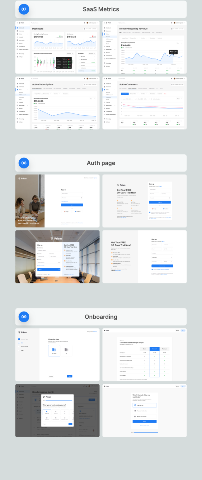 Prism Dashboard UI Kit | Designspace
