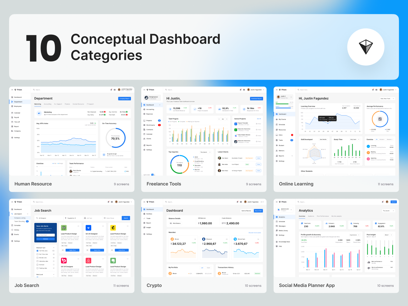 Prism Dashboard UI Kit - Designspace